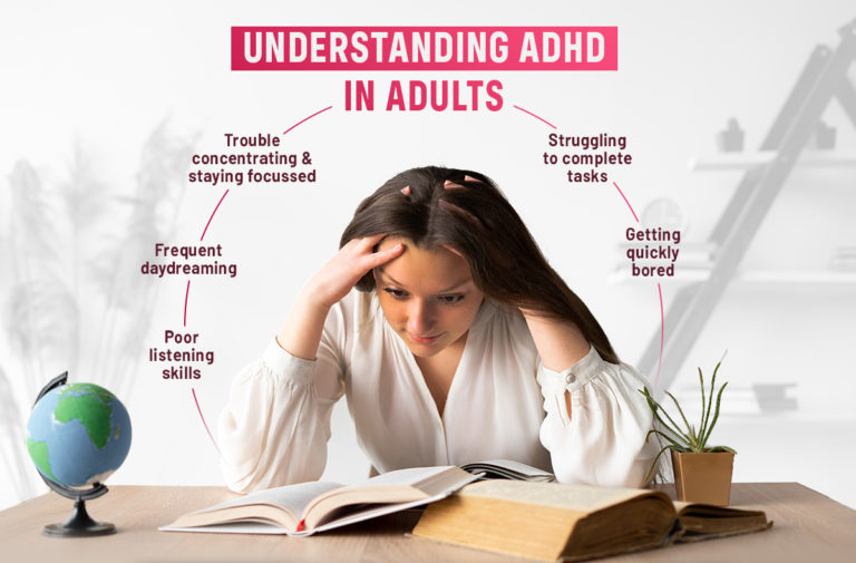 Understanding Attention-Deficit/Hyperactivity Disorder in Adults – Interpersonal Psychiatry ...